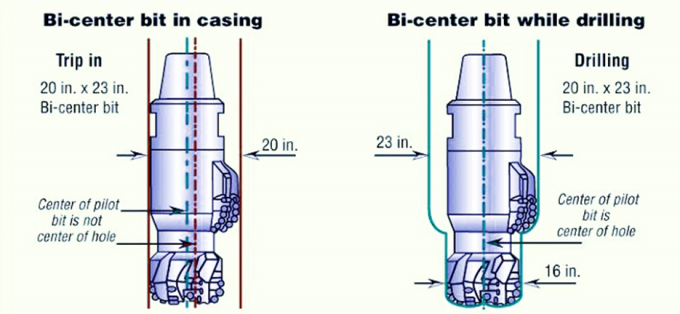 Hard Rock PDC Bi Center Drill Bit