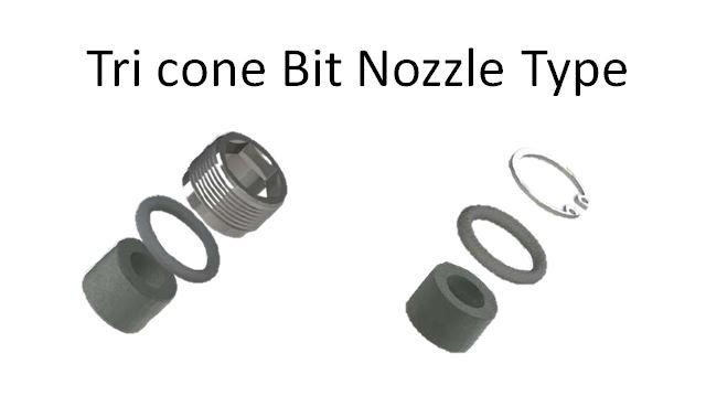 China Suzhou Energy Tool Co., Ltd. latest company news about How to ...